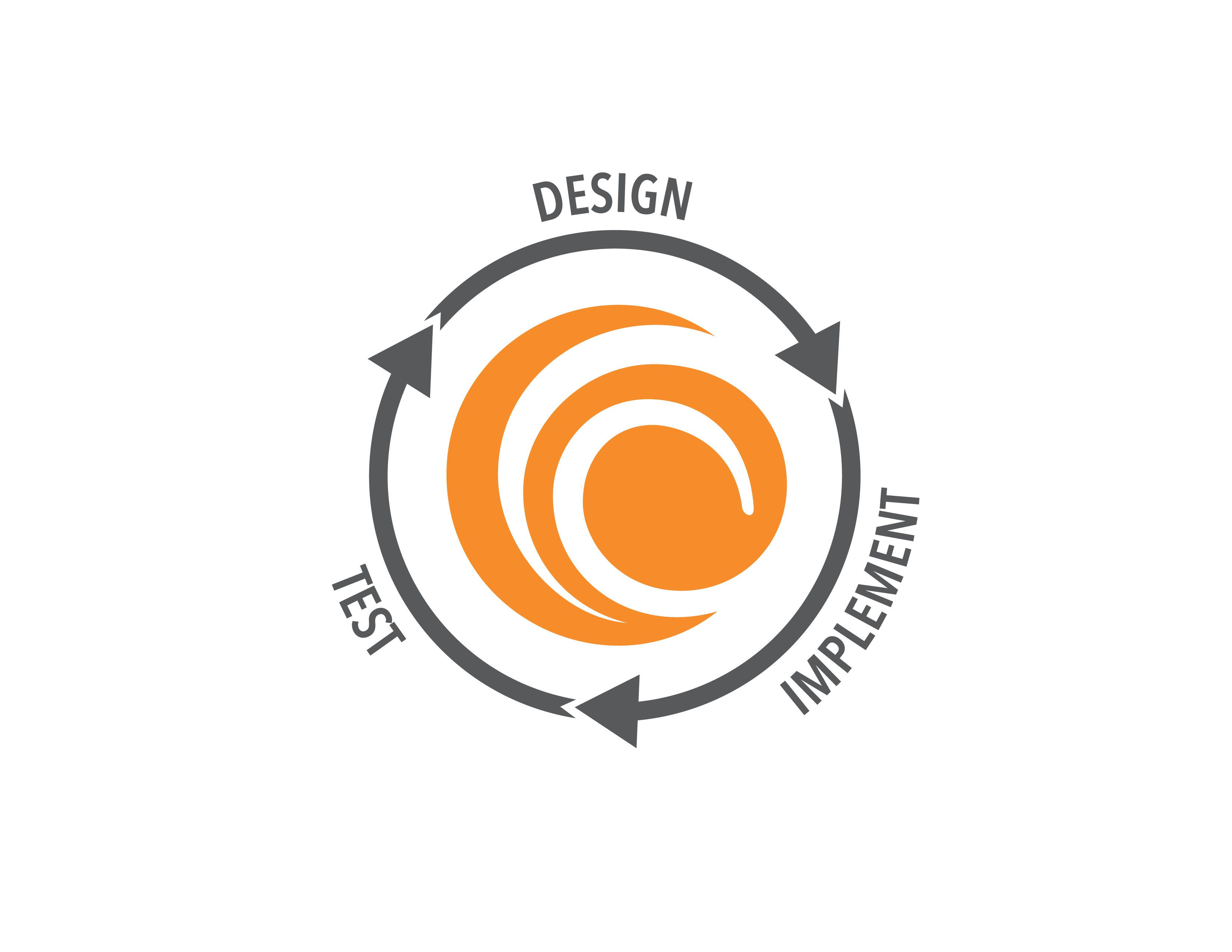 Design Test Implement Portion Of Development Process Novo Engineering